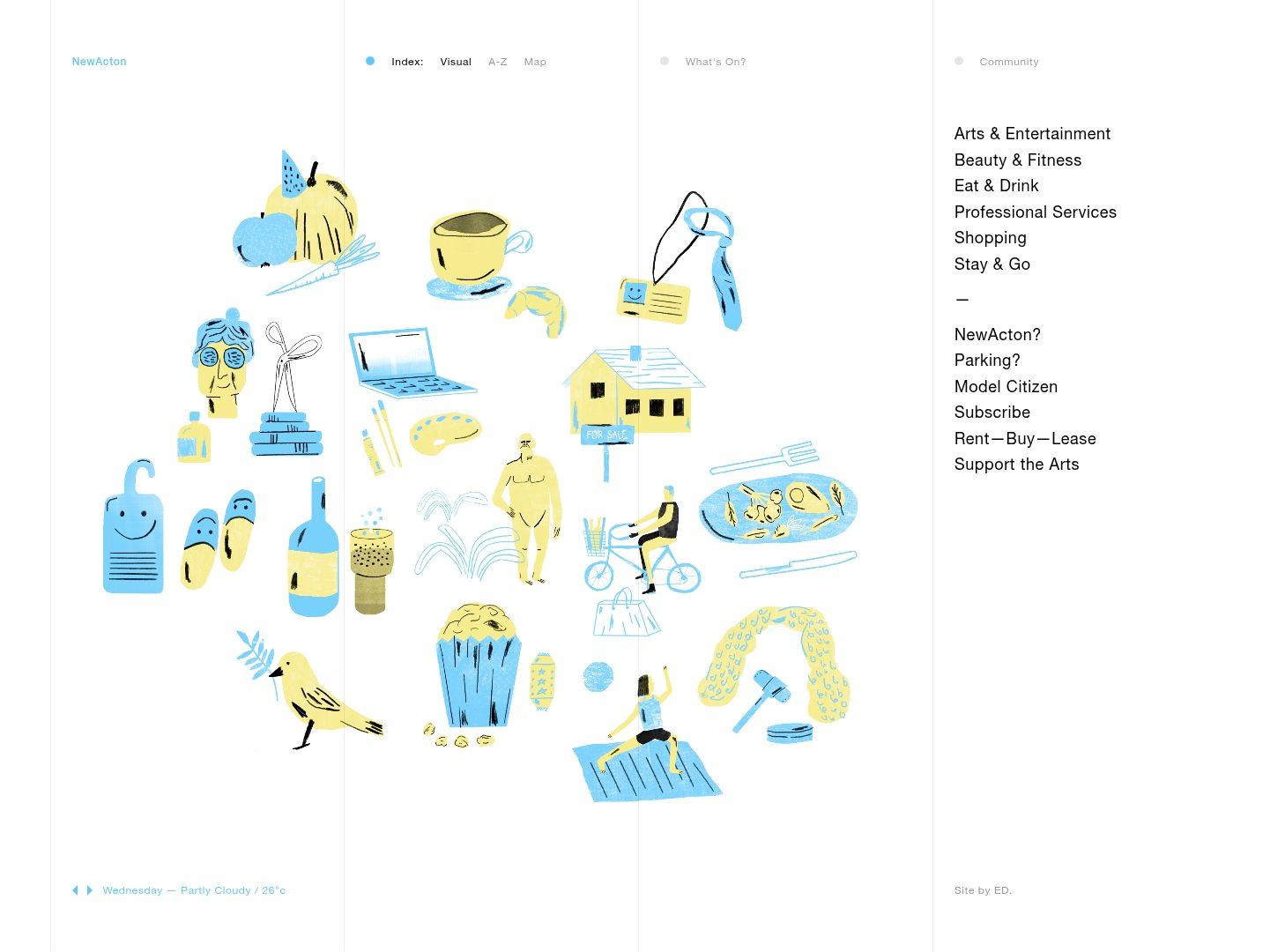 NewActon | Web Design Inspiration | Siteinspire