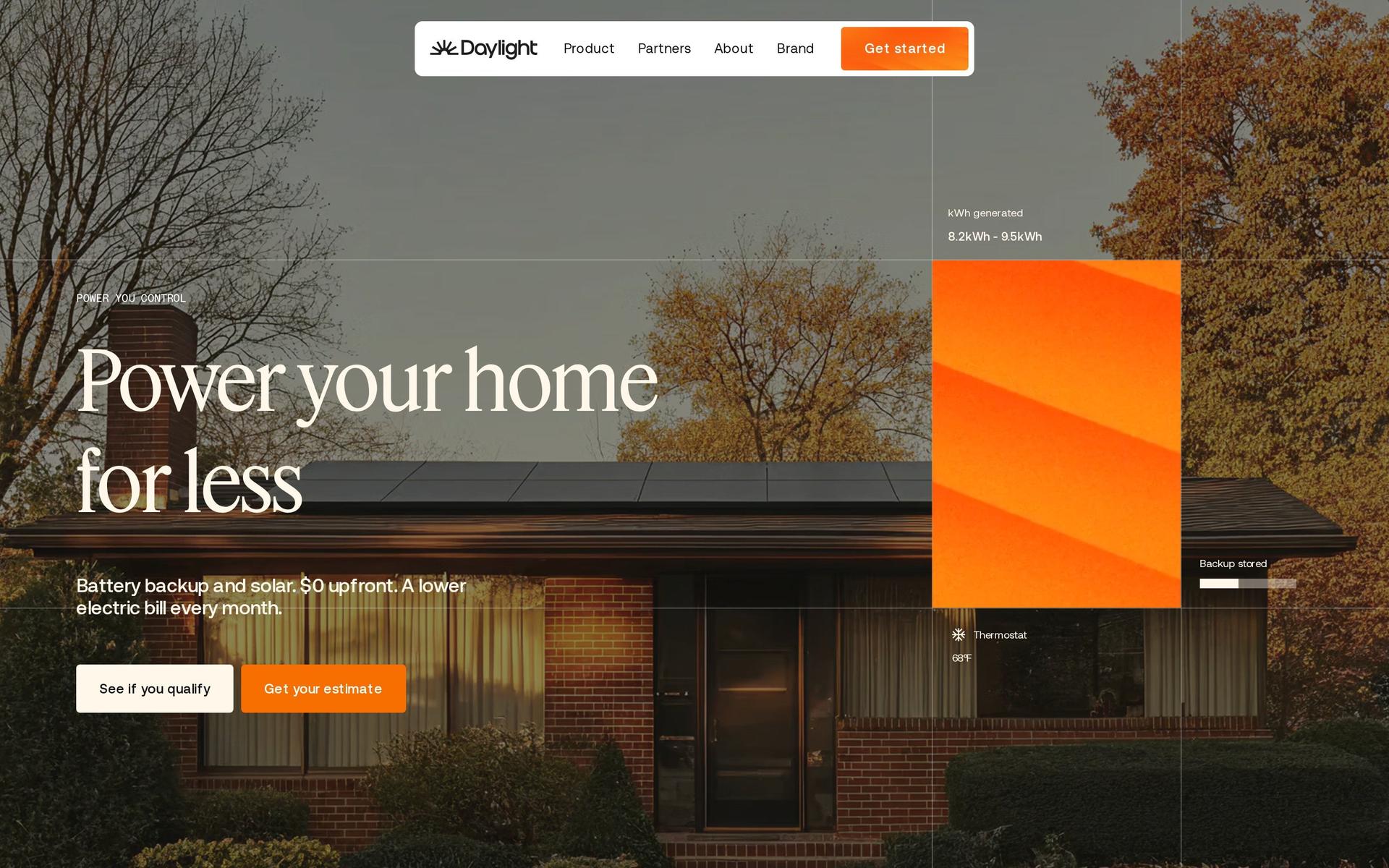 Most Popular Website Designs Today